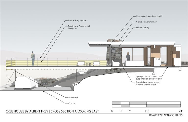Soaring Above the Desert: Albert Frey’s Cree House Reborn - Flavin ...