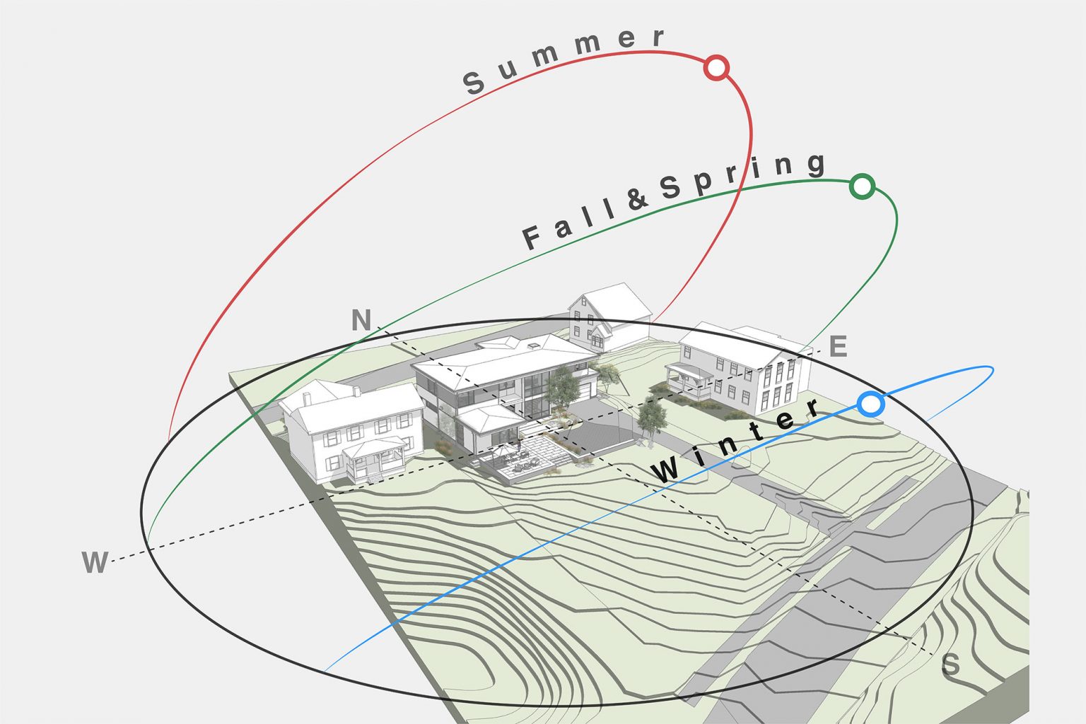 Solar Diagrams: Balancing Natural Light - Flavin Architects