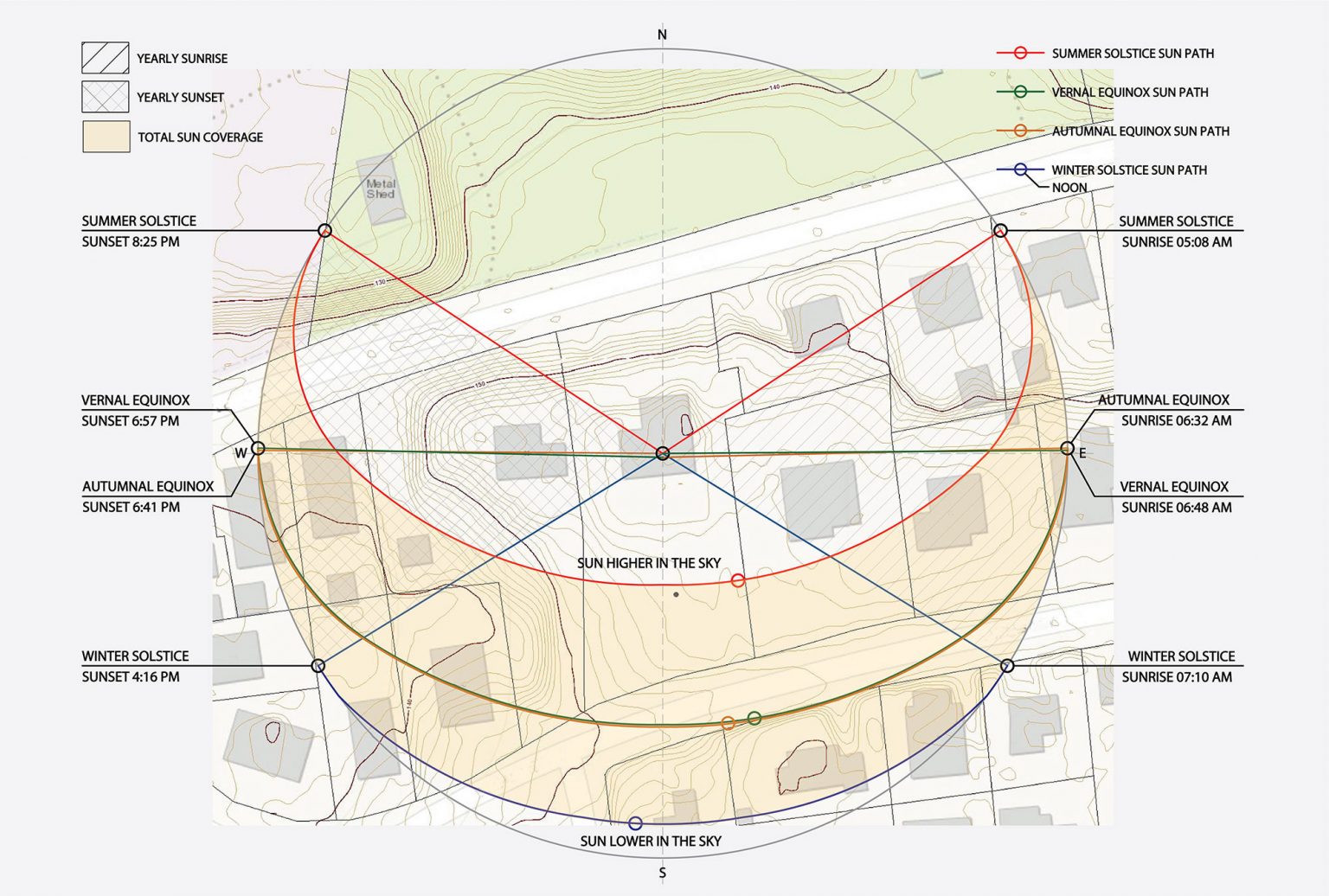Solar Diagrams: Balancing Natural Light - Flavin Architects
