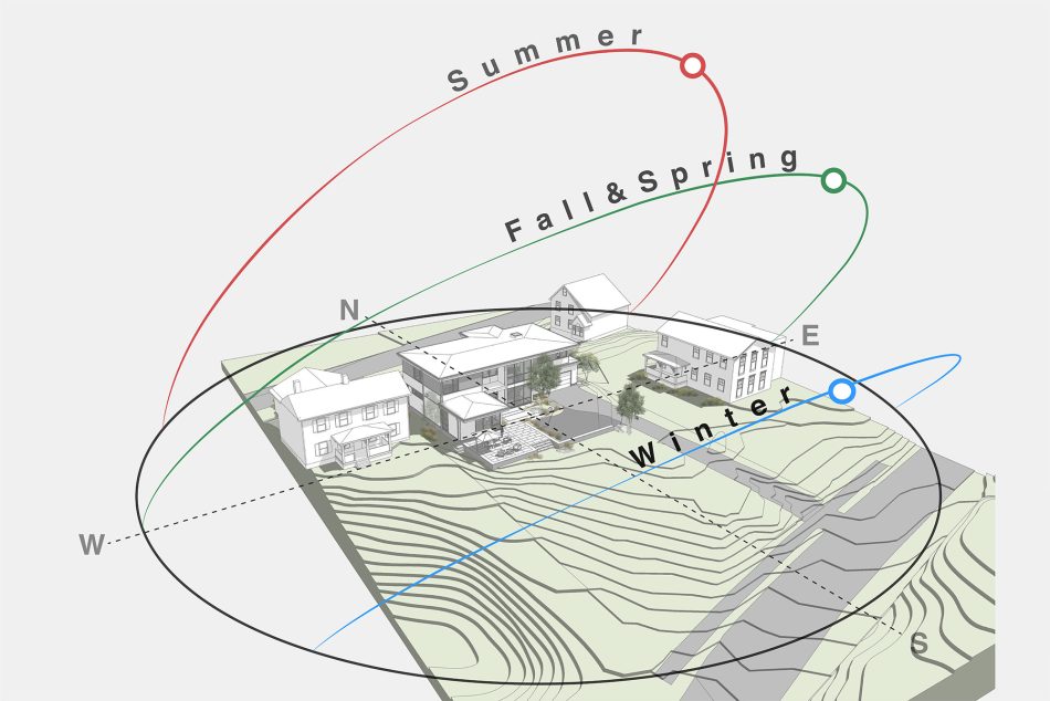 Flavin Process: Hand Sketching to 3D Models - Flavin Architects